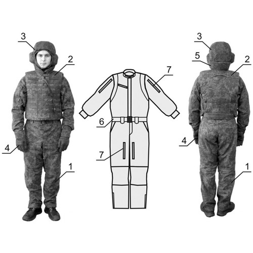 Russian Tactical uniforms - Russian assault camouflage, Military combat ...